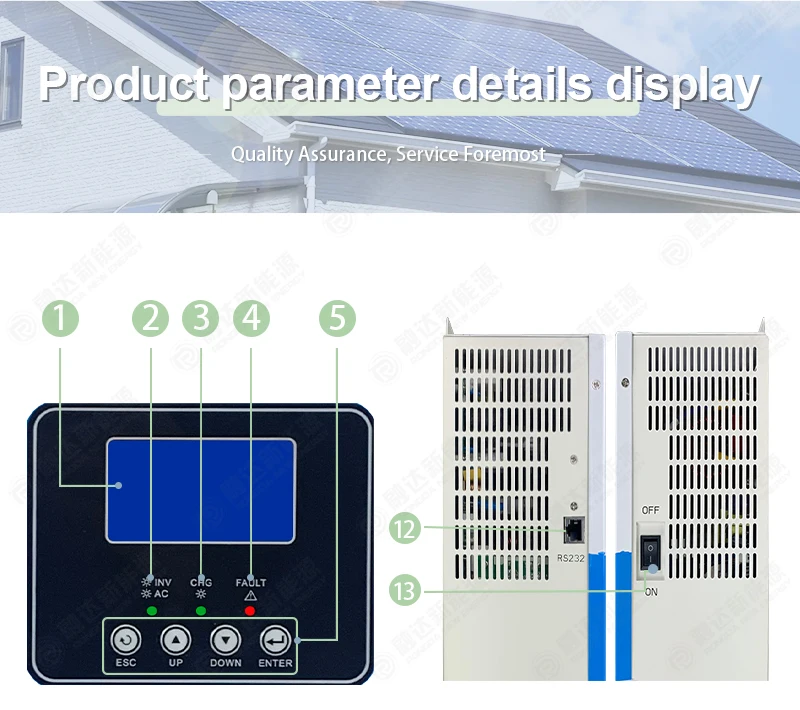Single Phase Solar Pv Energy System Pure Sine Wave Solar Inverter Off ...