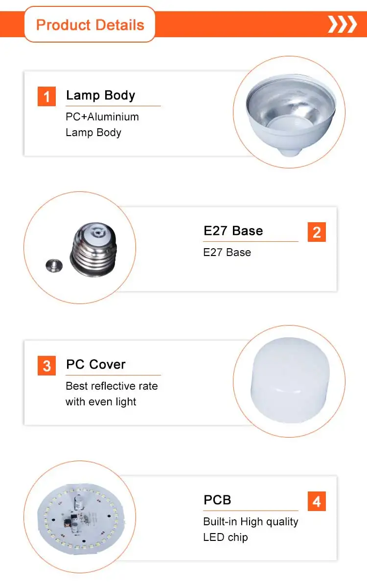 Wholesale SKD LED Bulb Parts - Efficient Lighting Solutions