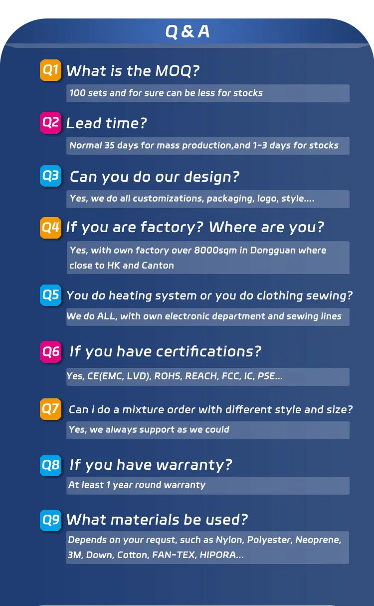 Free Sample Unisex Heated Hoodie Waterproof Warming Smart Electrical 5 ...