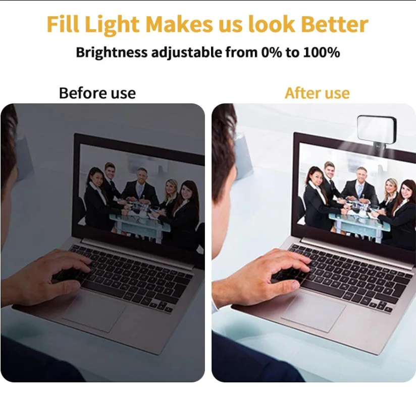 Mini Clip LED Selfie Light - Versatile Video Conferencing Light