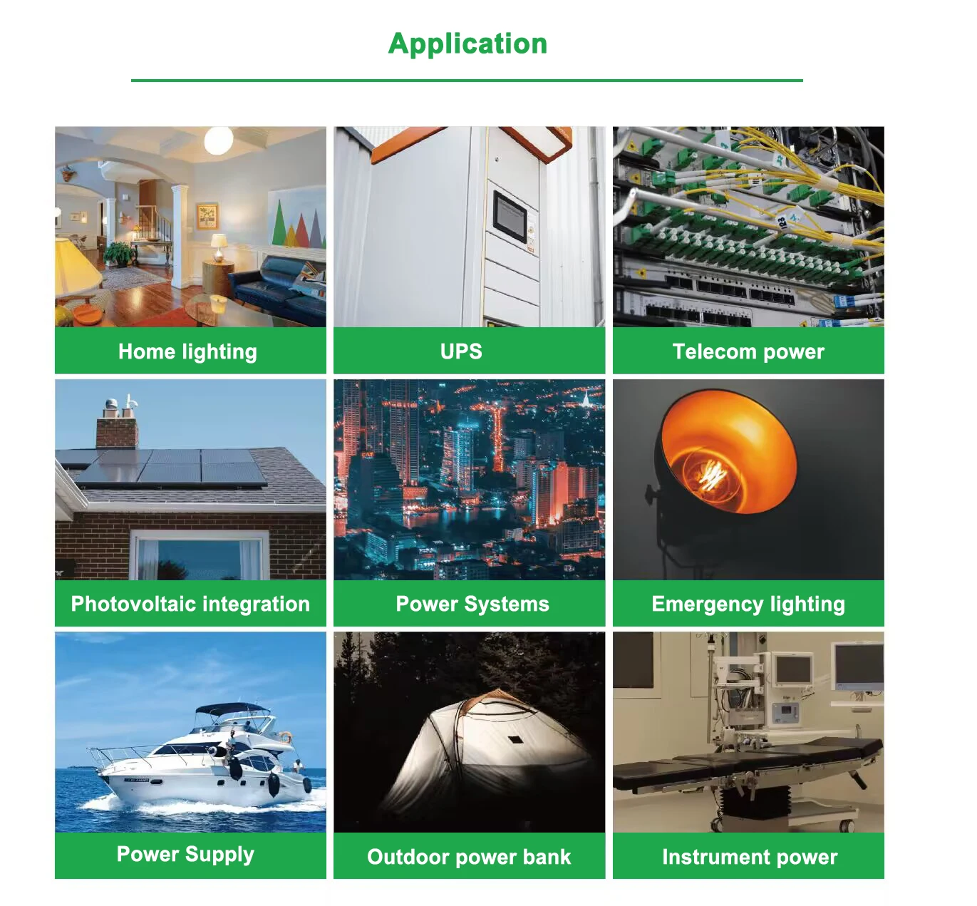 Huawei Sun2000 Camping Solar Small Energy System Generator Kit 5kw ...