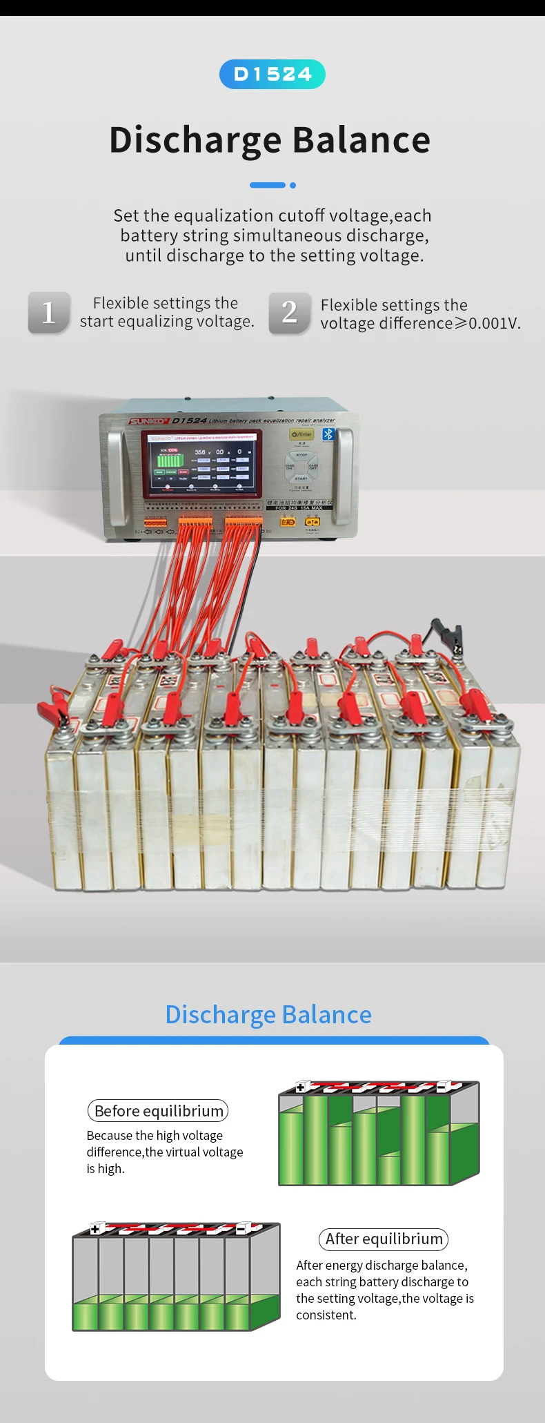 Battery Discharge Tools - Efficient Battery Repair Solutions