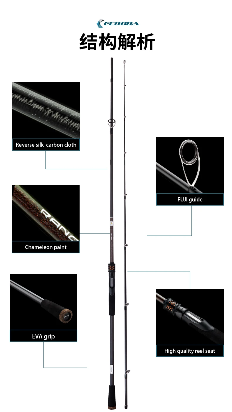 ECOODA Ranger ERB IV FUJI Guides Sea Bass Rods for Spinning