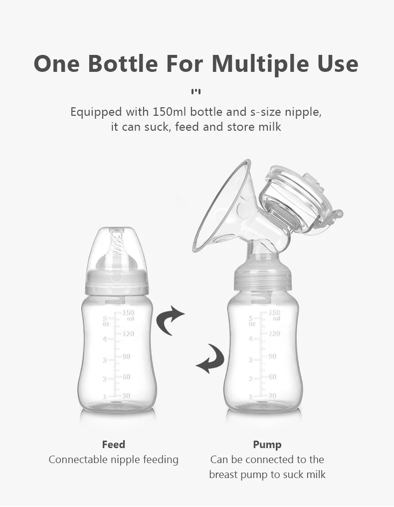 Double Electric Breast Pump - Efficient Milk Extraction