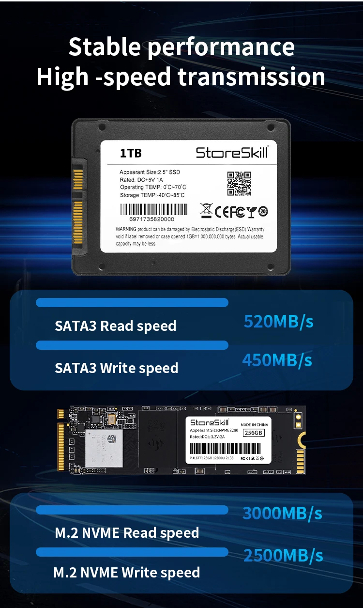 High-speed Ssds - SATA III, M.2 NGFF, and NVME Drives