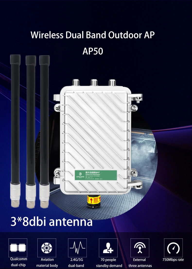 High Power Outdoor Wireless Access Points for Industrial Use