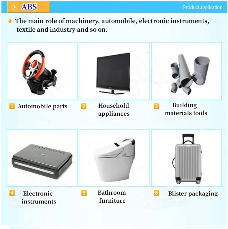 Low Moq Abs Plastic Plastic Raw Material Abs Plastic Particle Abs ...