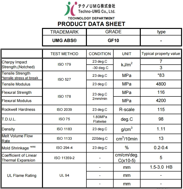 日本umg颗粒abs 3001m电镀级高流量通用塑料原料天然abs树脂颗粒 - Buy 天然abs树脂传感器abs Rs200 Abs Pa 757 Abs颗粒abs Pa-707 Pa ...