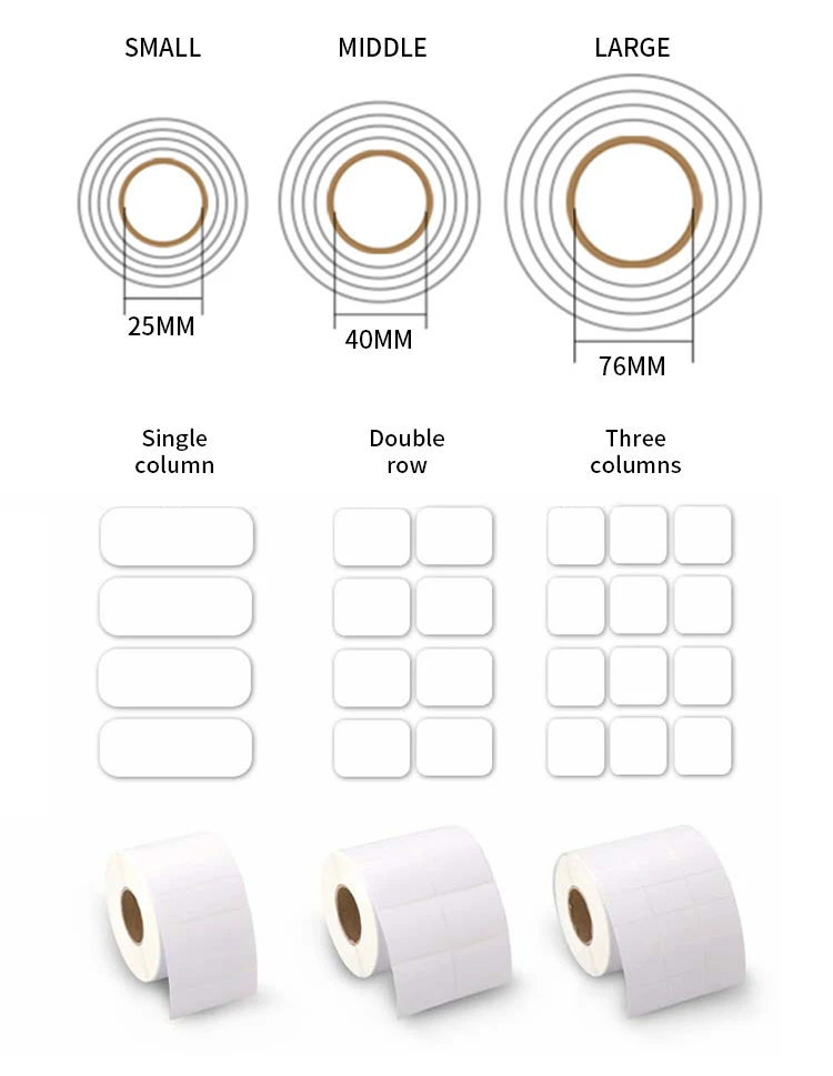 Film Indicator With Labels Silicone Logo Machine Rolls and Heat ...