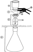 Laboratory Vacuum Filtration - HPLC Mobile Phase System