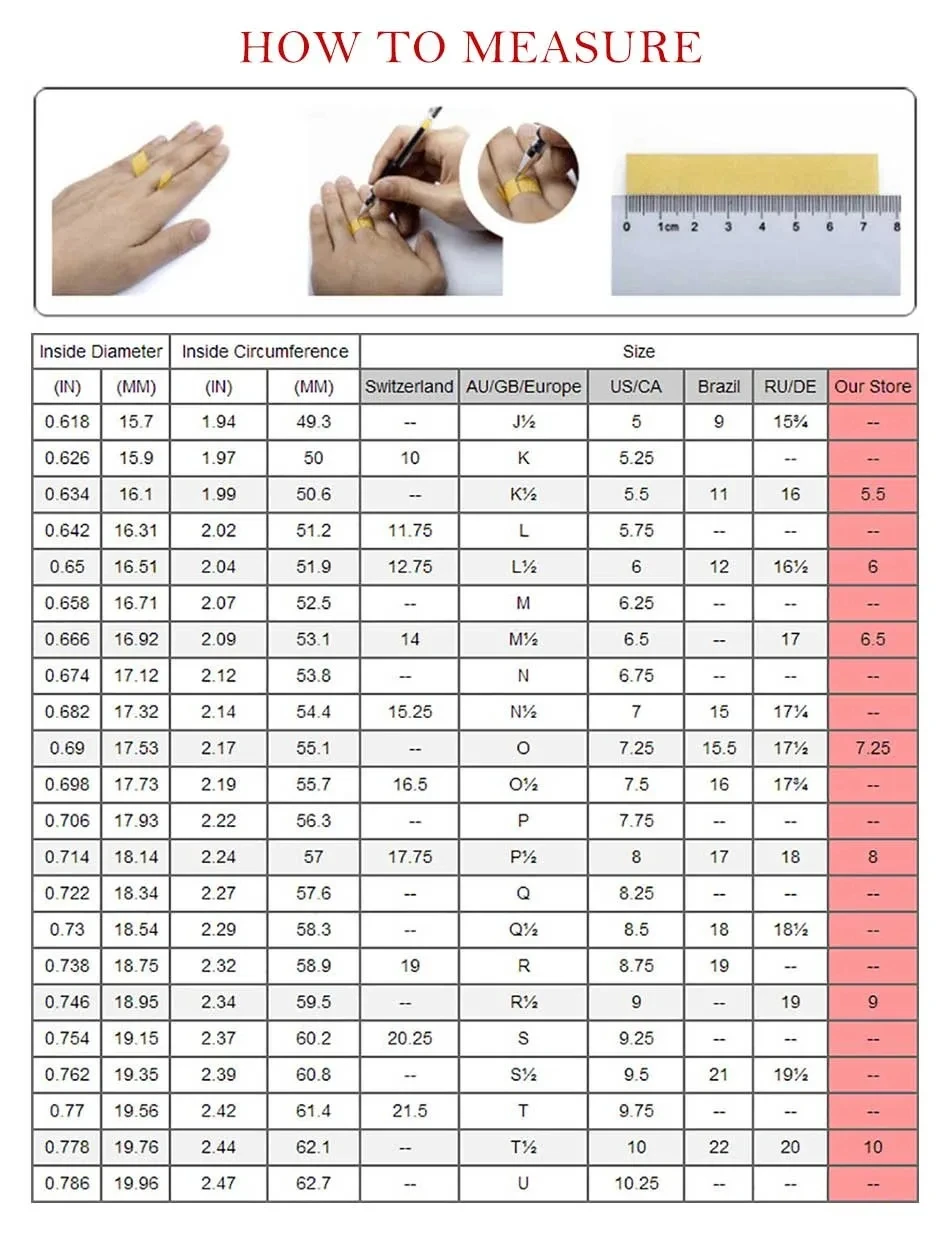 Spinelli Kilcollin Ring - Stainless Steel Two-Color Design
