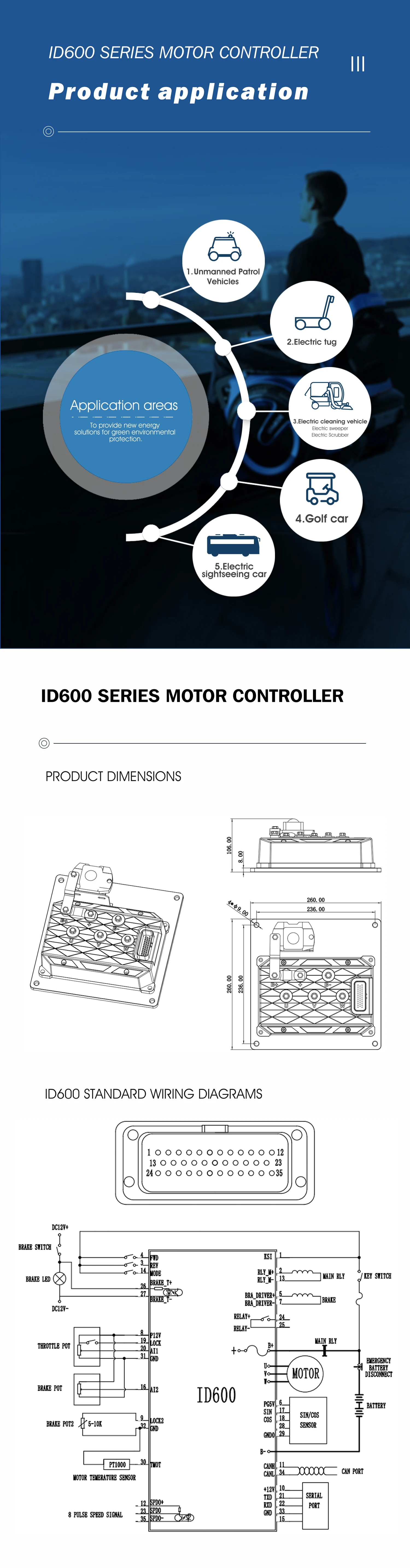 Essential 48V-72V Brushless Golf Cart Motor Controllers for Smooth ...
