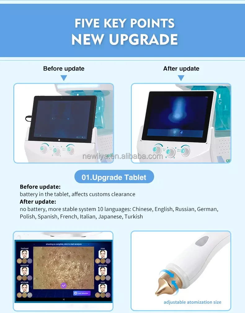 7 In 1 Smart Ice Blue Oxygen Facial Rf Aqua Skin Dermabrasion ...