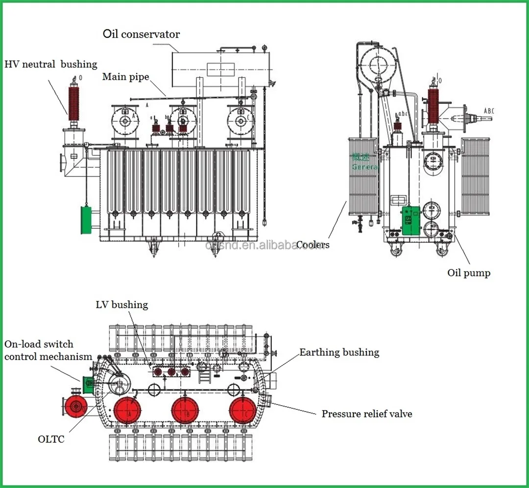 Sinapower - Intelligent Three-Phase Ultra-High Voltage Transformers