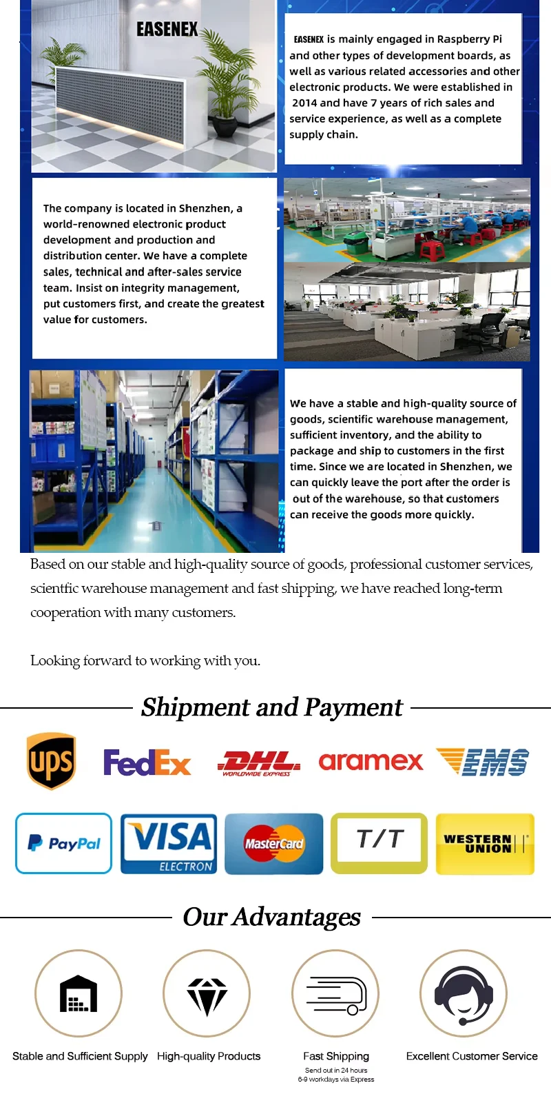 86 Box 4 Inch ESP32-S3 Touch Screen Control Panel with Sensors