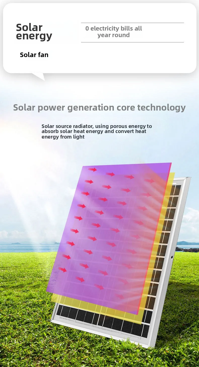 16-Inch Solar Floor Fan with Shaking Head & Remote Control for Picnic ...