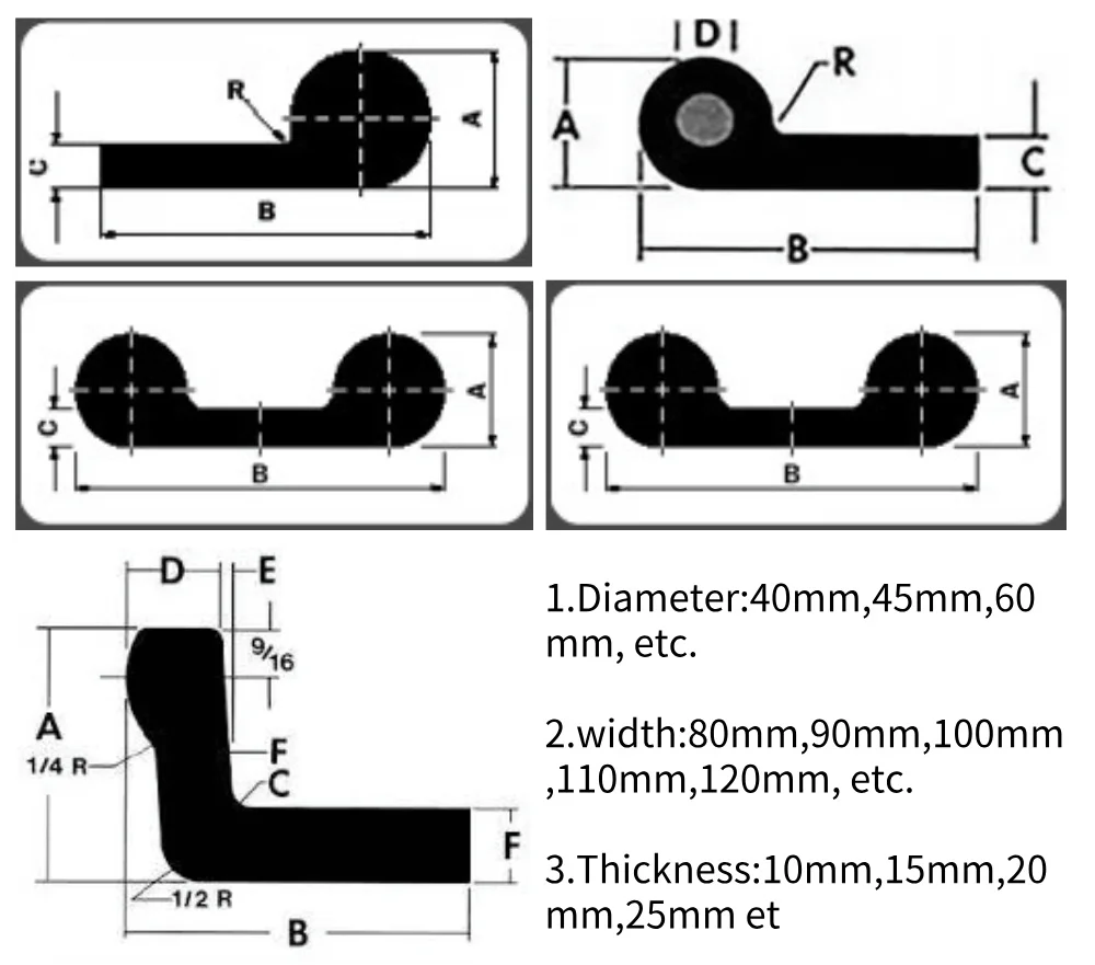 P/J Rubber Gate Seals for Dam & Canal Gates | Durable, Eco-Friendly ...