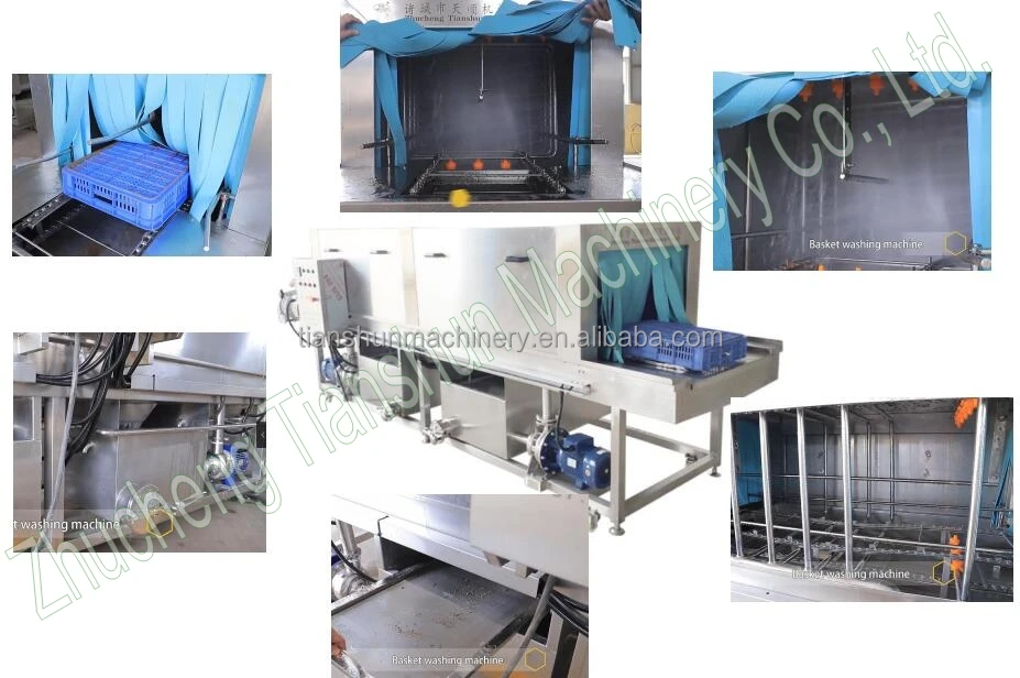 Industrial Poultry Crates Washer Machine Crates /basket /pallet/ Trays ...