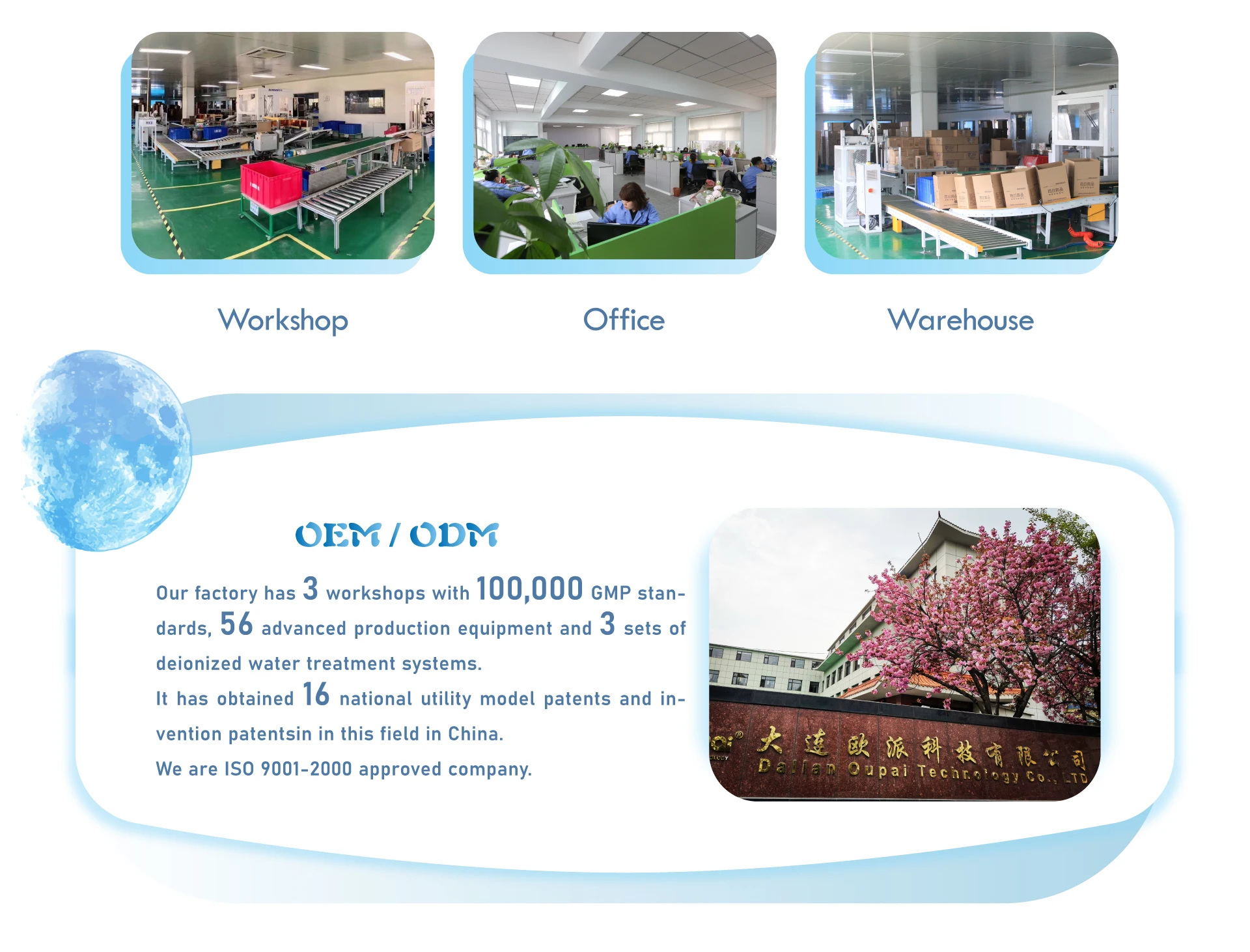 Company Overview - Dalian Oupai Technology Co., Ltd.