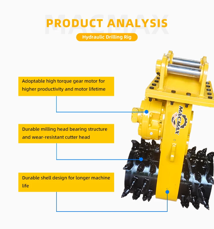 Milling Machine Attachments Chain Drum Cutter for Excavator 5-20 Tons ...