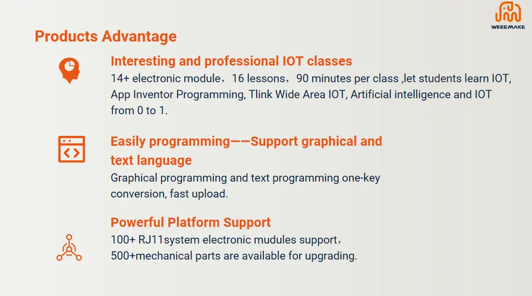 IOT Learning Kit - STEM Education Programming Robot for Kids