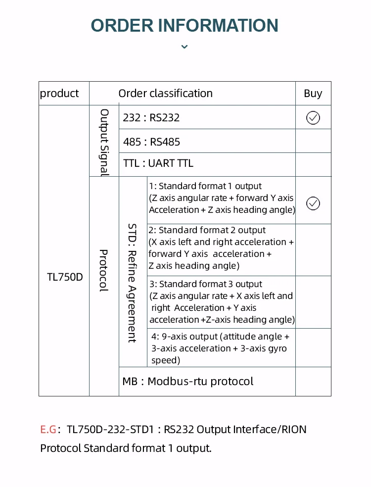 Tl750d Low Drift Angular Gyro Sensor For Agv Truck Using Made In China ...
