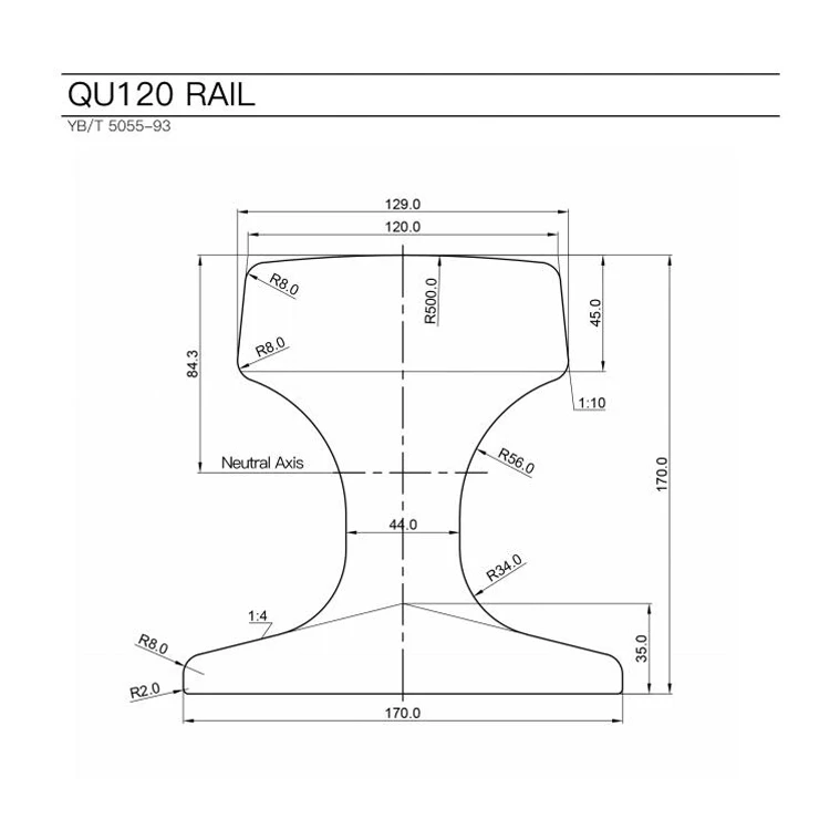 U71mn Material Grade Qu120 Crane Rail China High Quality Qu120 Railway Track - Buy Crane Rail ...