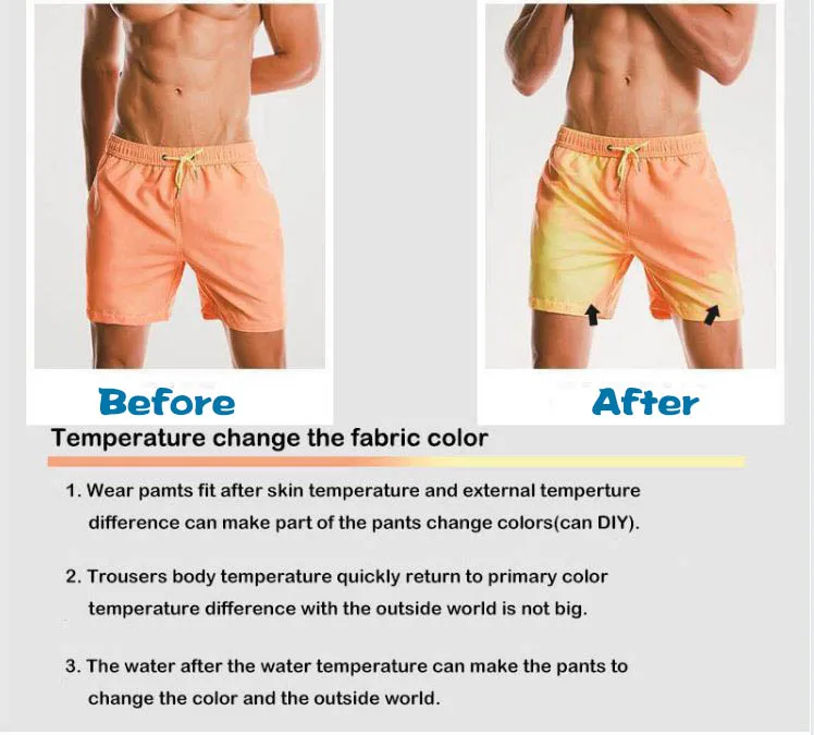 Shop Our Best Sale Thermo-Color Heat Discoloration Fabric