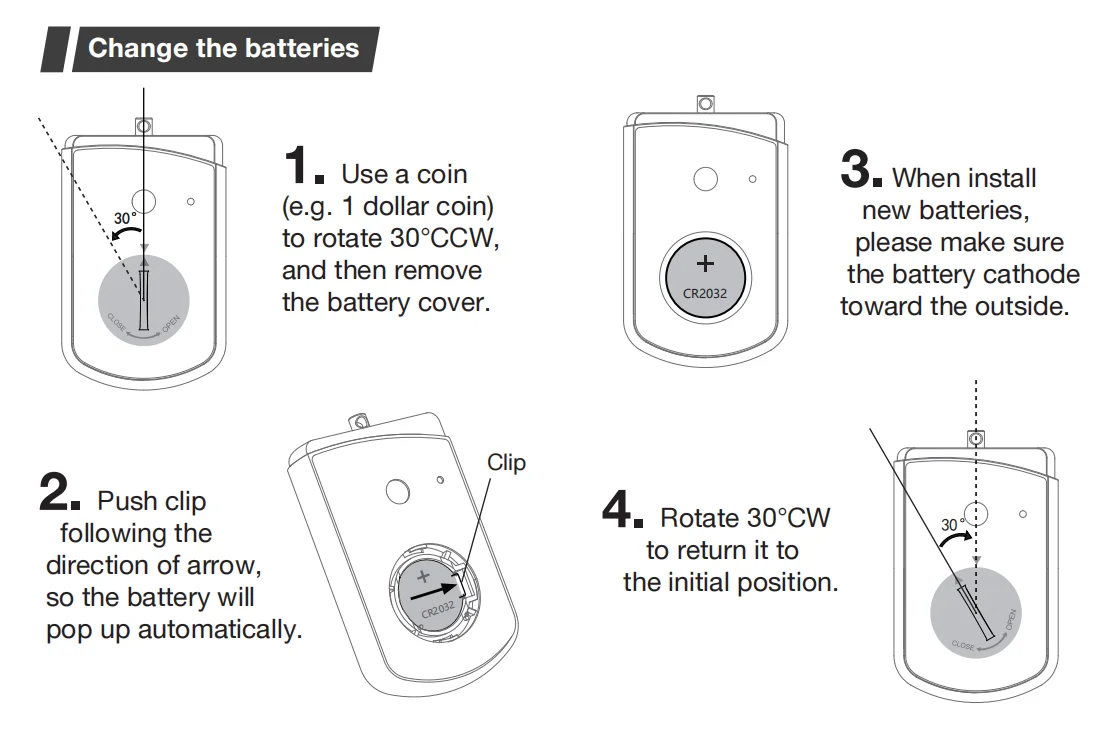 Carbon Monoxide Detector,Co Gas Monitor Alarm Detector Ce Ul 2034 ...