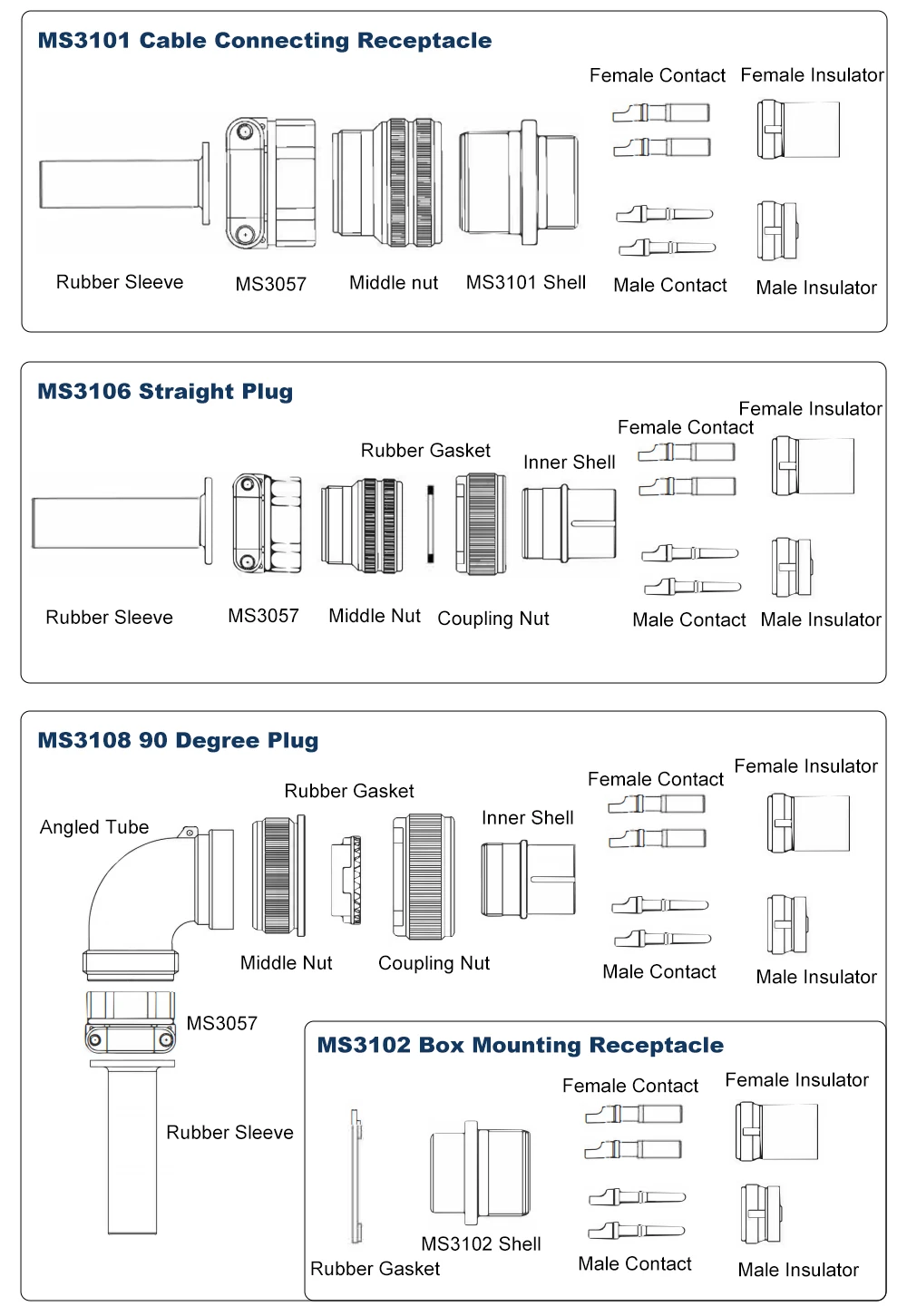 6 Pin MIL Radio Connectors - Reliable and Durable Solutions