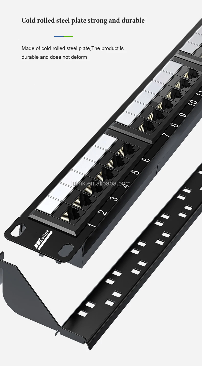 1U 24 ports cat5,cat5e, cat6 cat7 patch panel for inline keystone metal ...