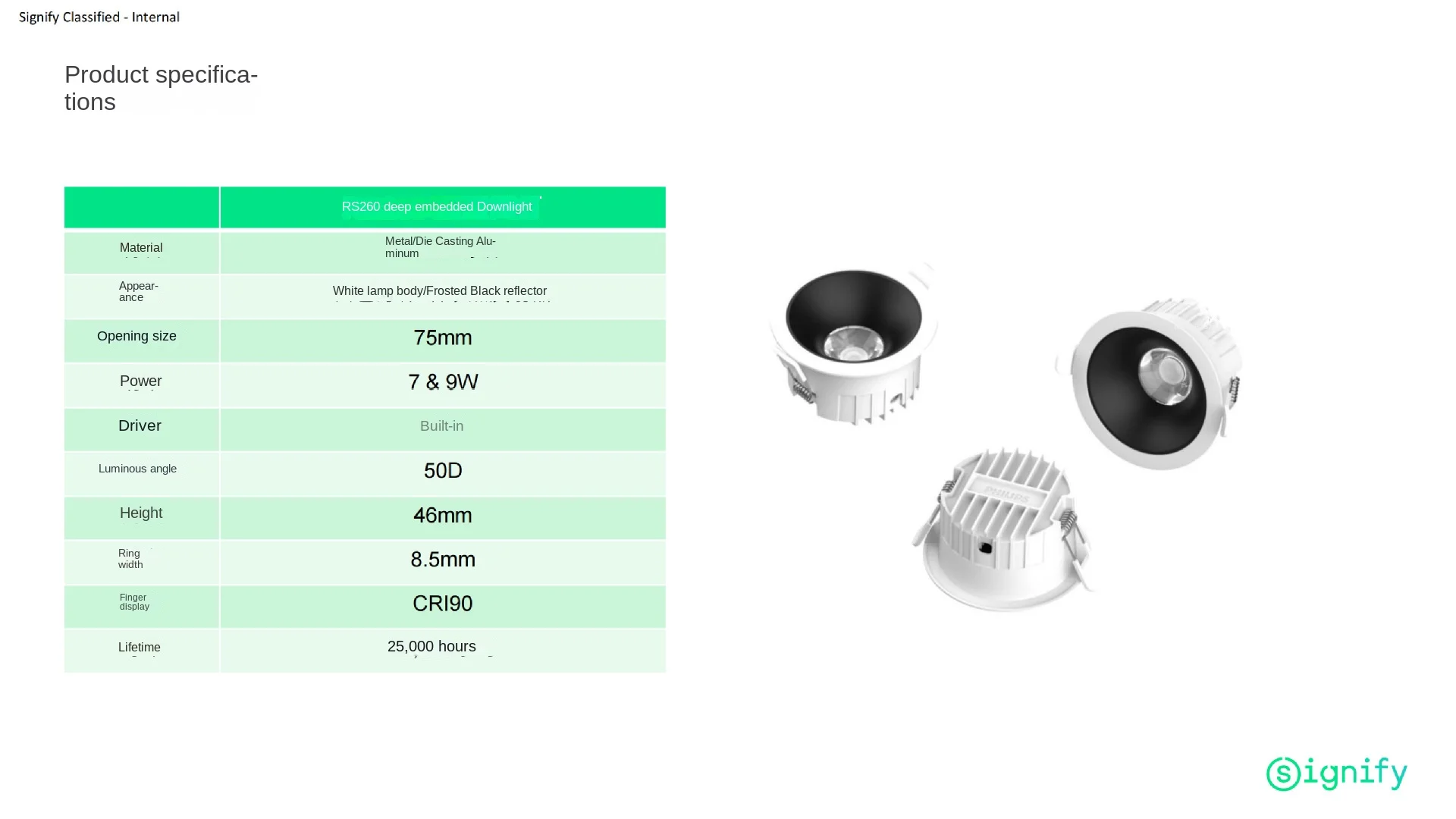 Philips LED Hole Lamp Anti-glare and Anti-fog Narrow Edge Embedded Road ...