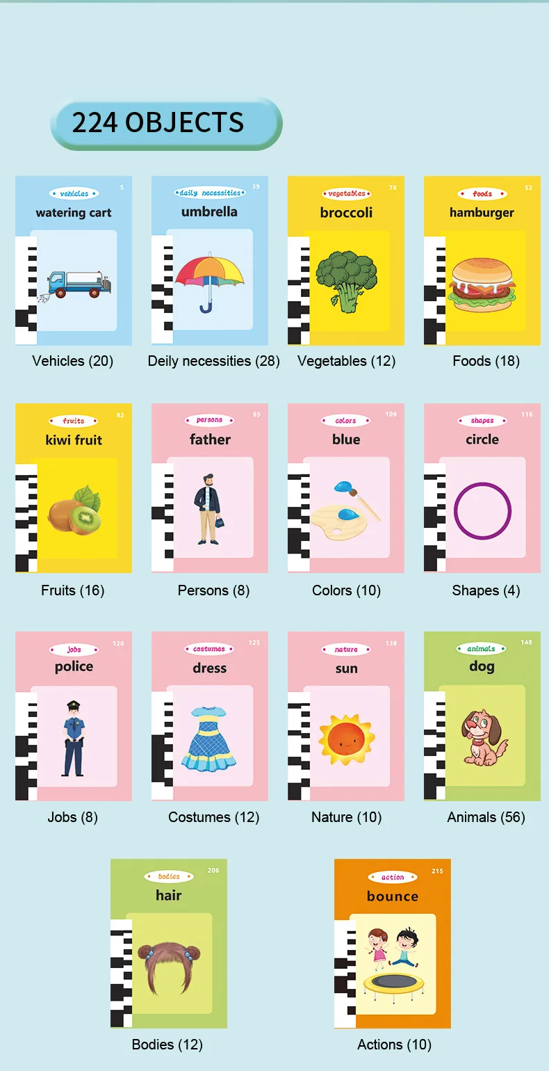 Education Cards and Flash Cards Alphabet Letters Learning Machine Toys ...