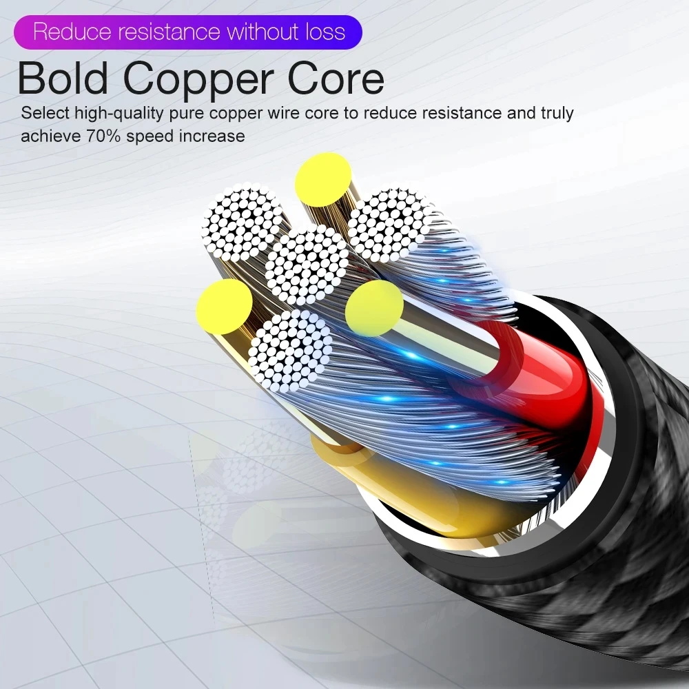 3in1 USB Cable 1.2M 2A Nylon Braided Fast Charging Phone Cable for IOS ...