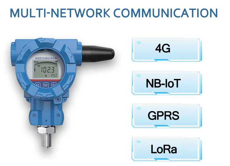 Atech IOT Wireless Lorawan Pressure Sensor - IP65 Class