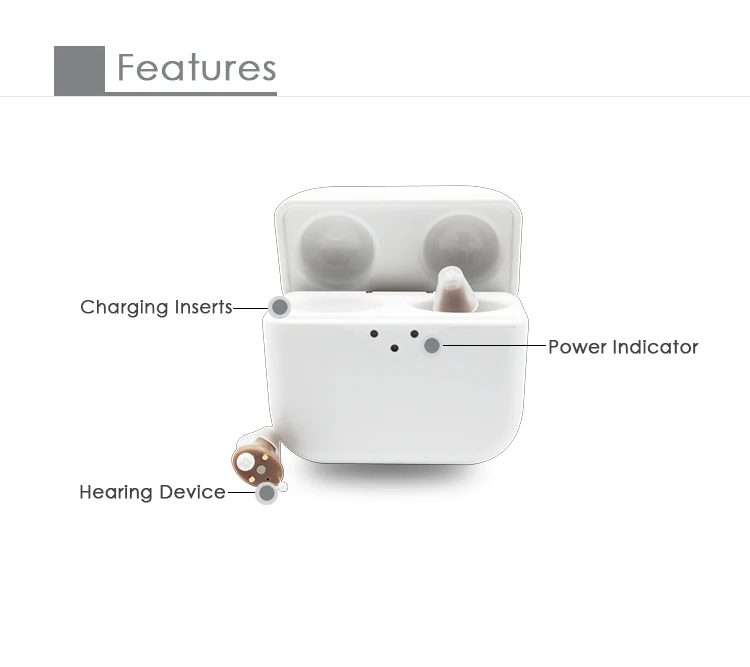 Super Invisible Mini Rechargeable CIC Hearing Aid for Deaf Elderly