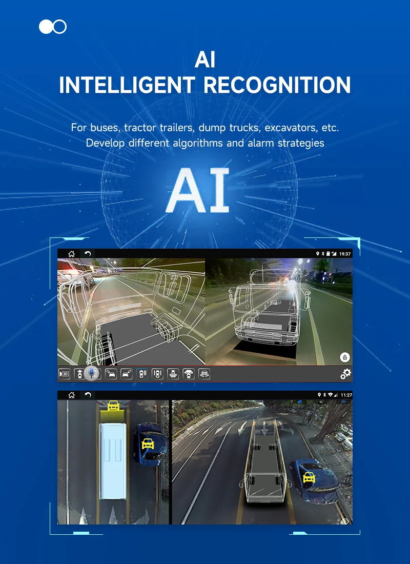 Manufacture Commercial Vehicle Panoramic Surround View Ip68 Waterproof ...