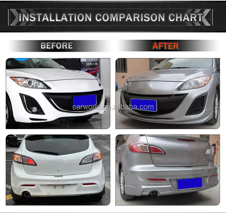 Mazda 3 2012-2015 Body Kit - M3 Style Front Lip & Diffuser
