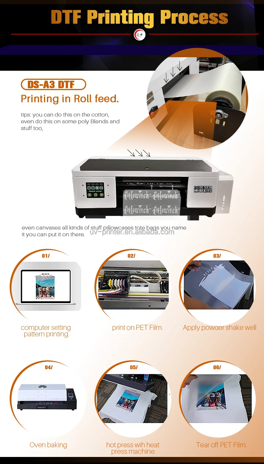 Domsem Dtf Printers Tshirts Small Format A3 Size Textile Printer For ...