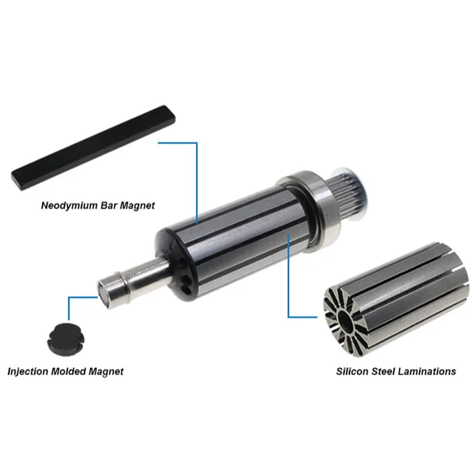 High-Speed N52 Neodymium Magnet Motor Generator With Laminated Cores ...