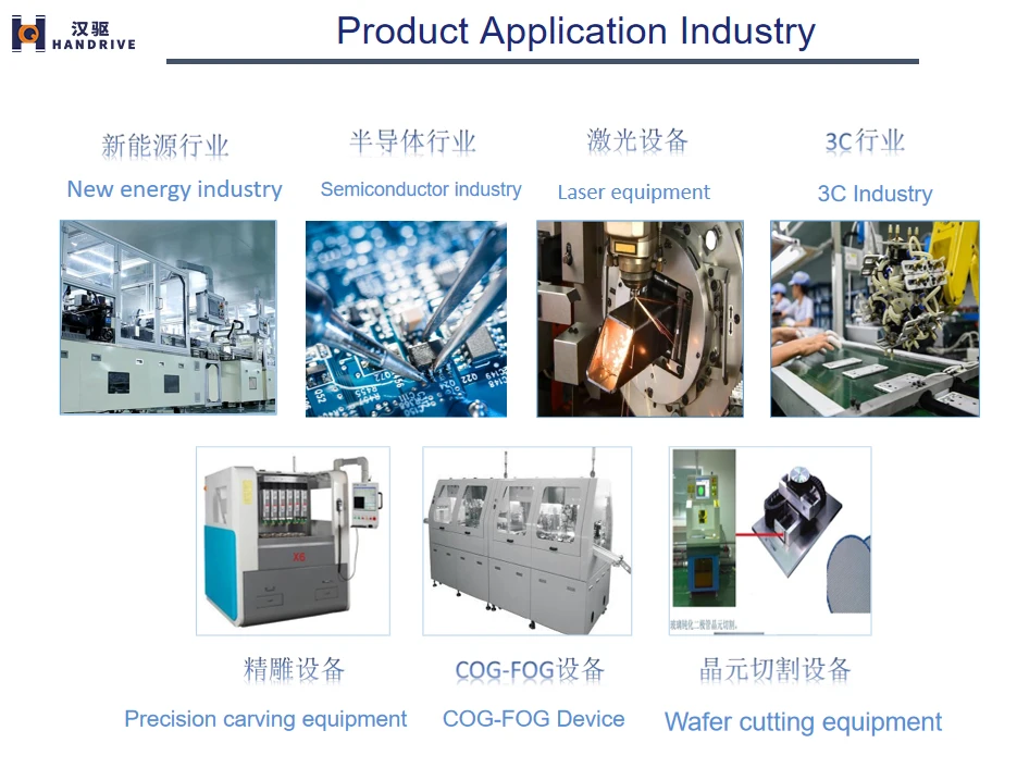 Handrive Electric Brushless Ac Motor Robot High Torque Hollow Shaft ...