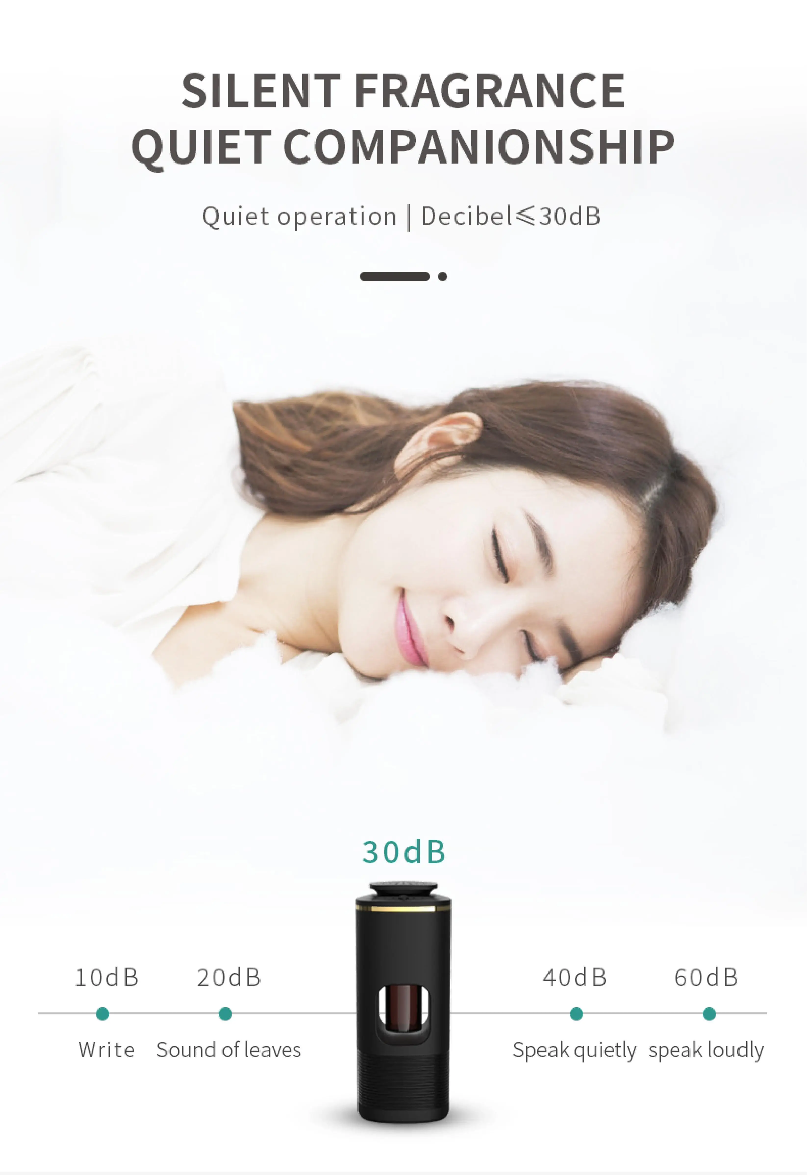 Newest Smart Car Air Fresheners One-click Automatic Control Aroma ...