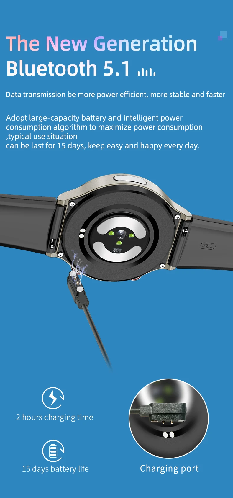 Medical Grade ECG HRV Monitor Smart Watch SPO2 & Temperature