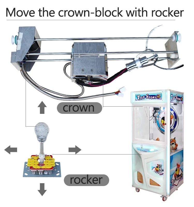 Coin Operated Claw Doll Machine Gantry with Claw Parts
