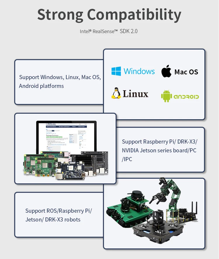 High-resolution Image Sensor Intel Realsense Depth Camera D435i D455 ...
