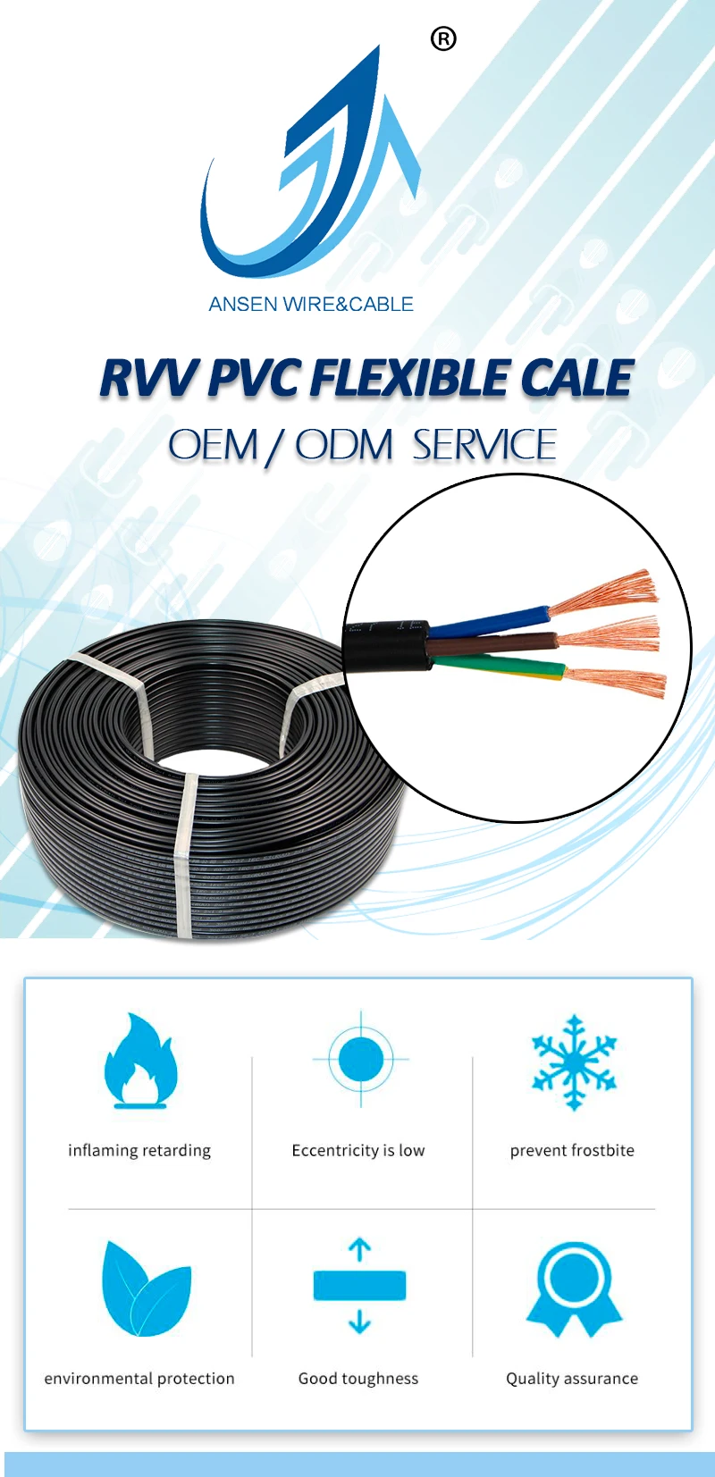 Wholesale Price Full Copper Flexible Rvv Power Cable 0.75mm 3 Core Pvc Jaket Electrical Wires ...
