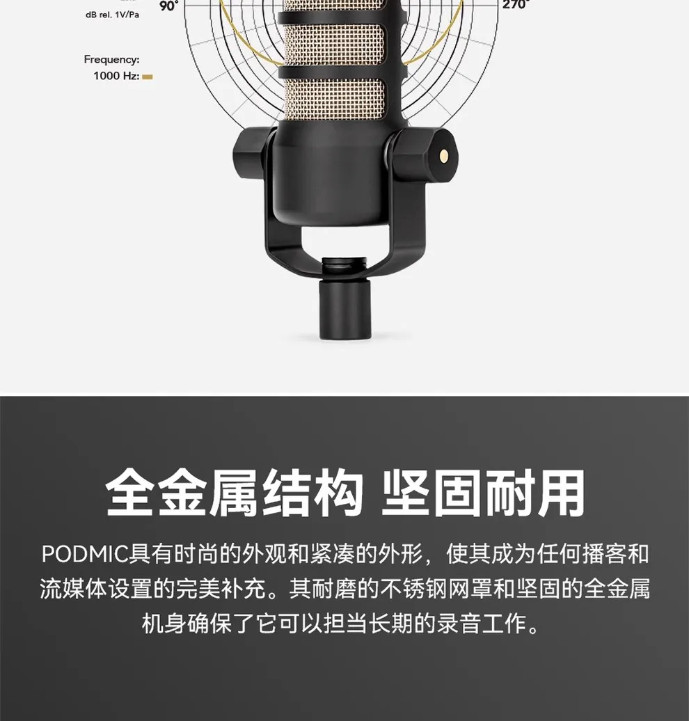Rode Podmic Dynamic Microphone for Broadcast Recording & Live Broadcast ...