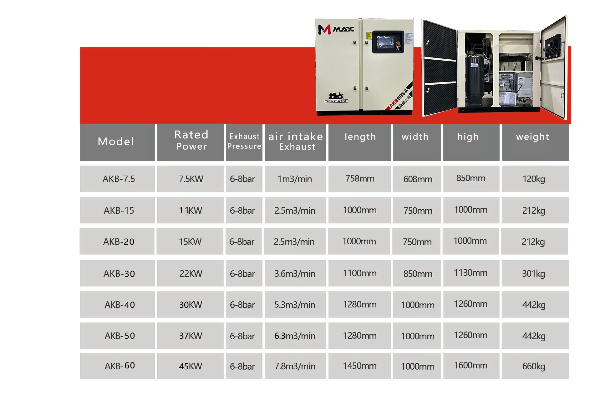 40Kw 20hp General Industrial Equipment Screw Air Compressor| Alibaba.com