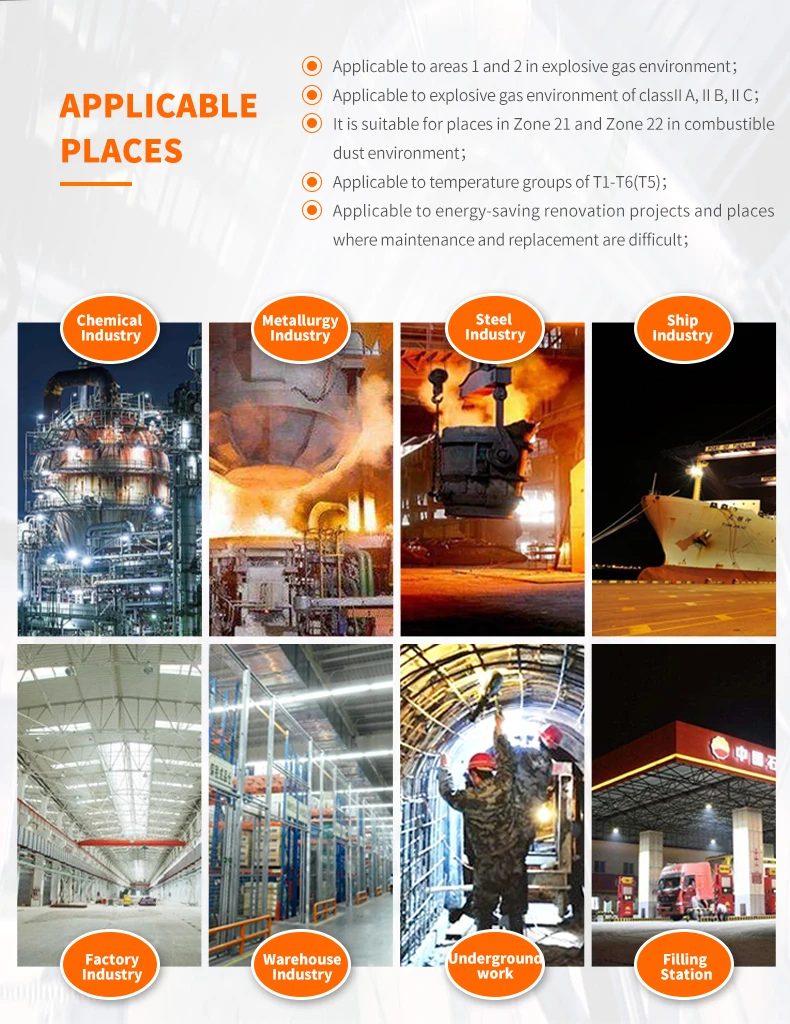 Explosion Proof Led Ip66 Die-casting Aluminare Alloy Street Lamp Body ...