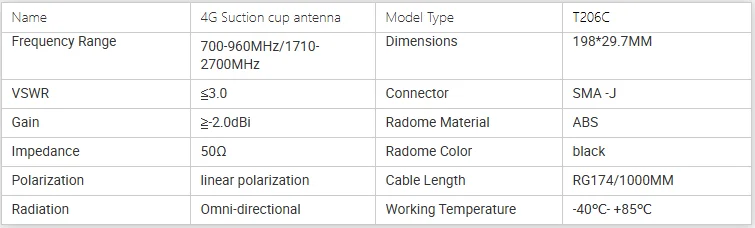 4G LTE Magnetic Antenna Router Nic Signal Enhancement TS9 Omni ...